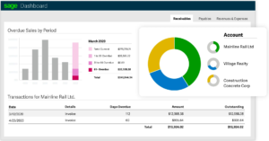 Accueil - Integratech